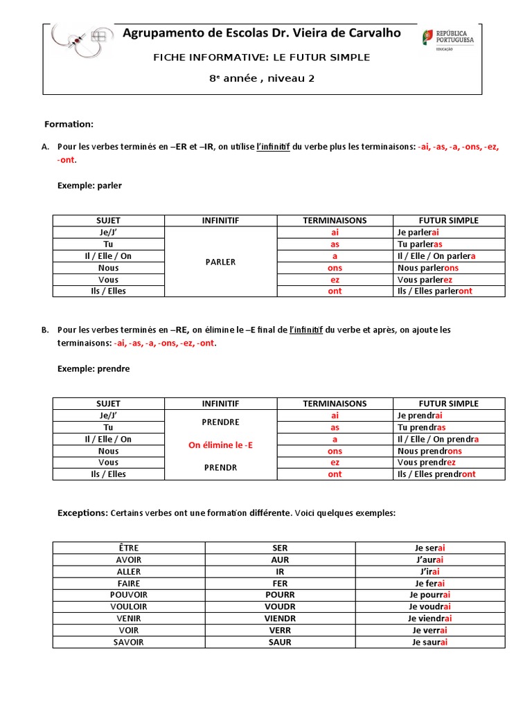 Formation du Futur Simple en Français | PDF | Verbe | Grammaire