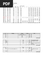 Table MIL STD 414 | PDF | Statistics | Statistical Analysis