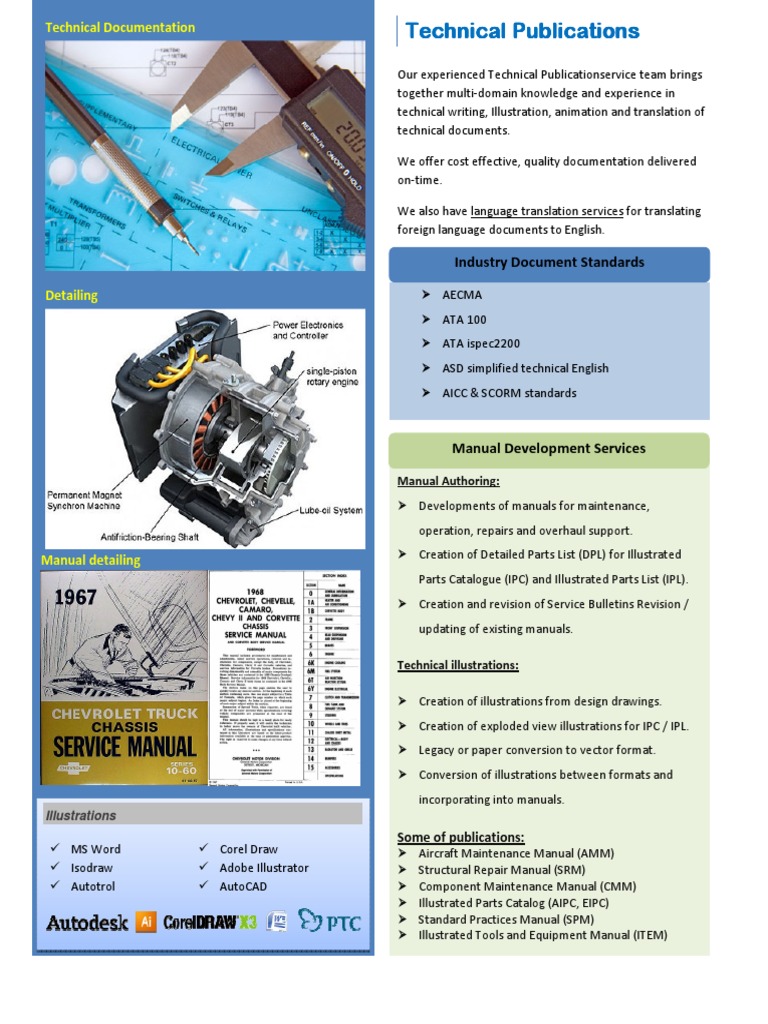 Technical Publications Technical Publications Technical Publications ...