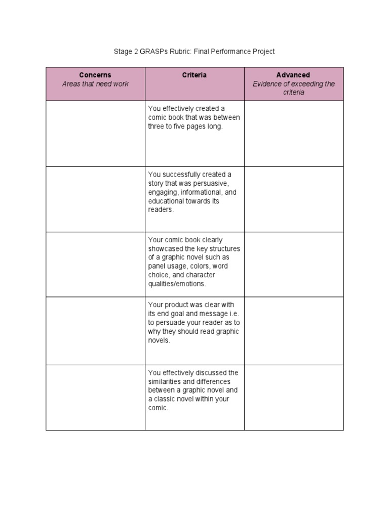 Graps Project Rubric | PDF