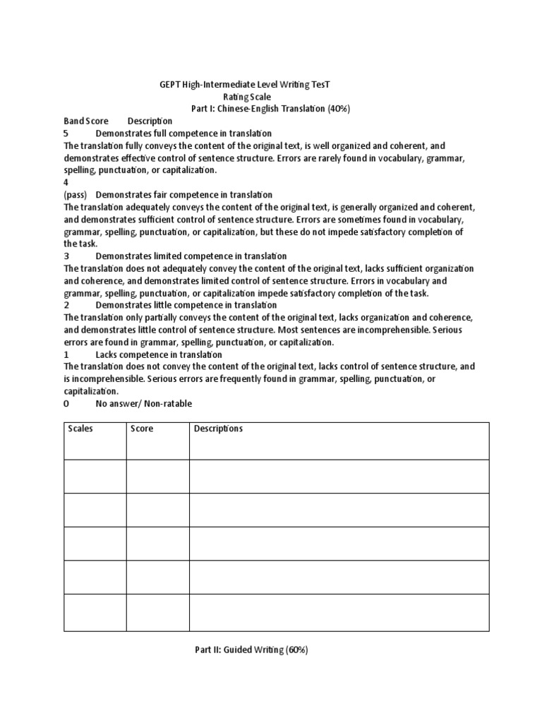 GEPT High-Intermediate Writing Rubric | PDF | Translations | Vocabulary