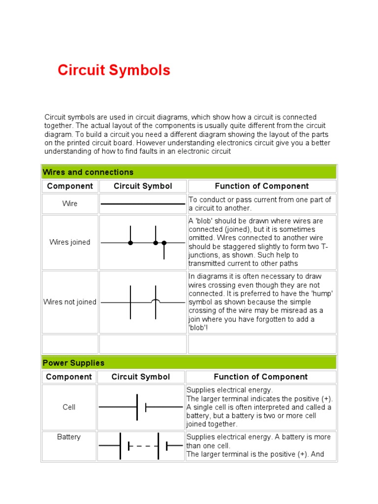 Circuit Symbols Explained | PDF | Switch | Inductor