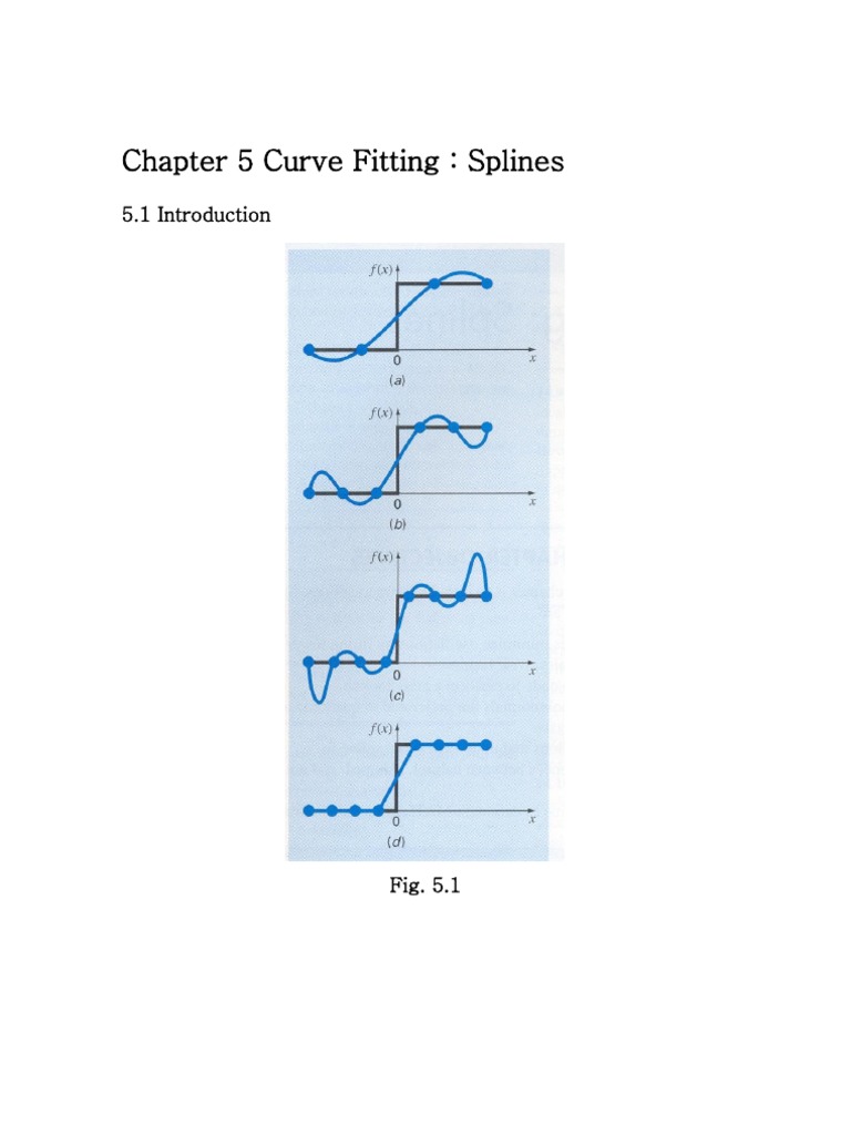 Chapter 5 Curve Fitting | PDF | Spline (Mathematics) | Interpolation Chapter 5 Curve Fitting | PDF | Spline (Mathematics) | Interpolation
