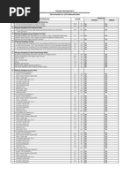 Mohon Maaf Renovasi | PDF
