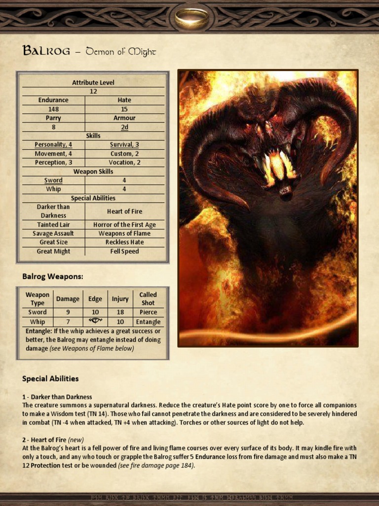 Balrog PDF | PDF | Fires | Leisure