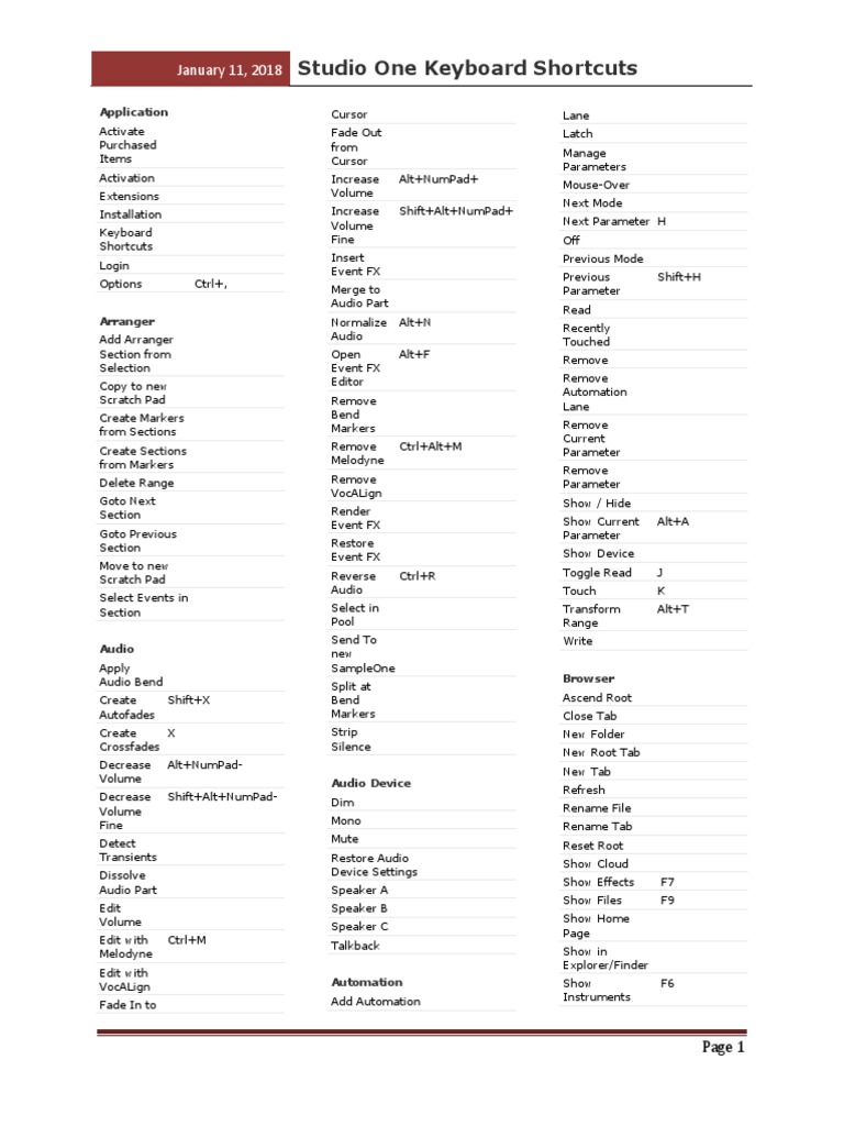 Studio One Keyboard Shortcuts PDF | PDF | Computer Keyboard | Color