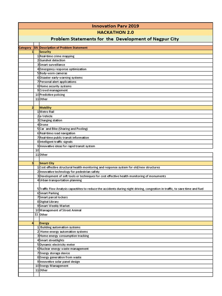 Hackathon 2.0 (Problem Statement) | PDF | Public Transport | Traffic