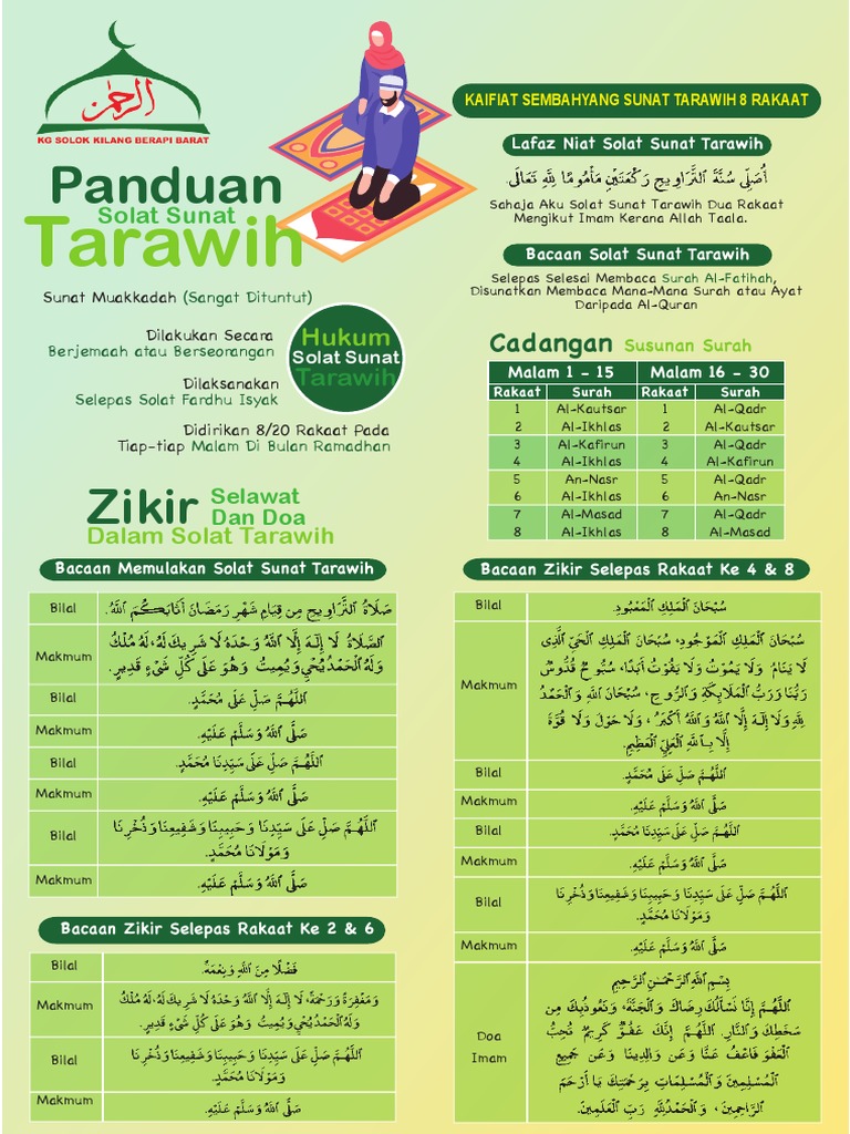 Panduan Solat Tarawih dan Witir | PDF