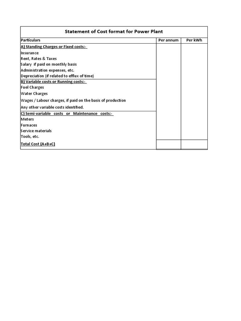 Statement of Cost Format For Power Plant: Particulars Per Annum Per KWH ...