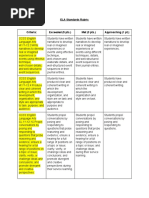 Roaring 20s Mind Map Rubric | PDF | Rubric (Academic) | Mind