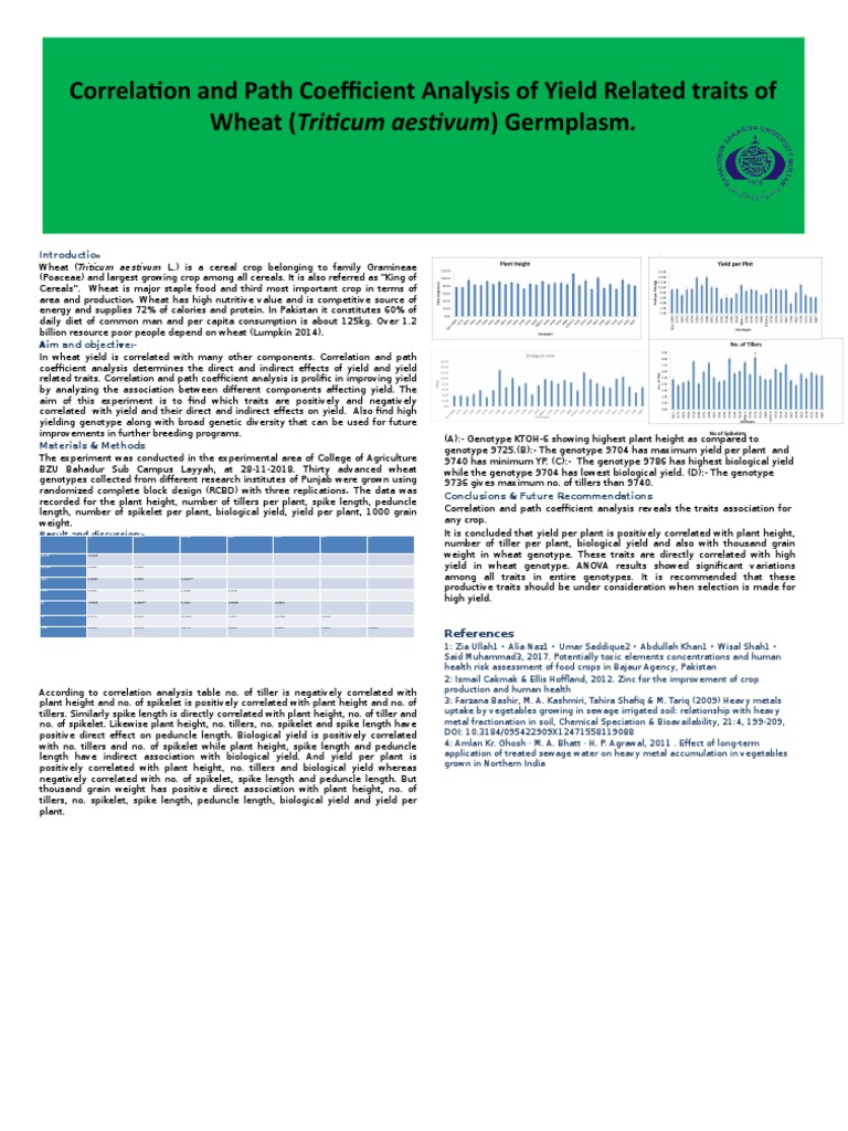 Correlation and Path Coefficient Analysis of Yield Related Traits of Wheat (Triticum Aestivum ...