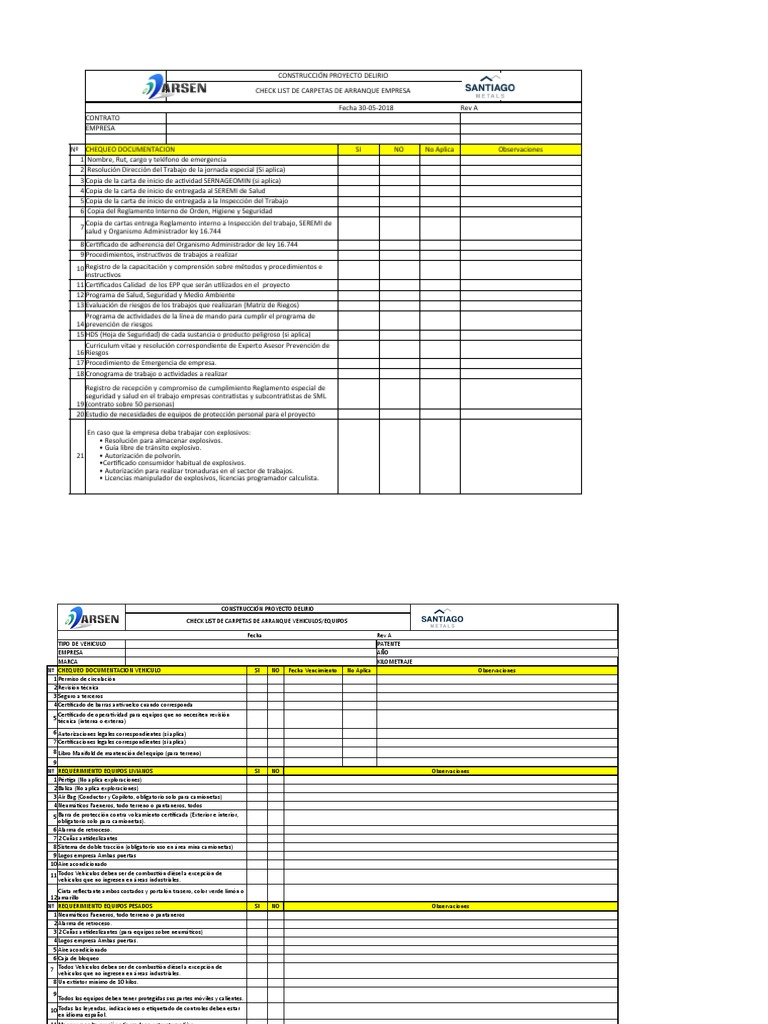 Check List Carpetas de Arranque | Descargar gratis PDF | Neumático ...