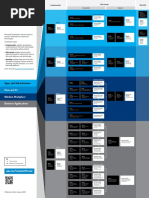 Security Certification Roadmap - Paul Jerimy Media | PDF | Computing ...