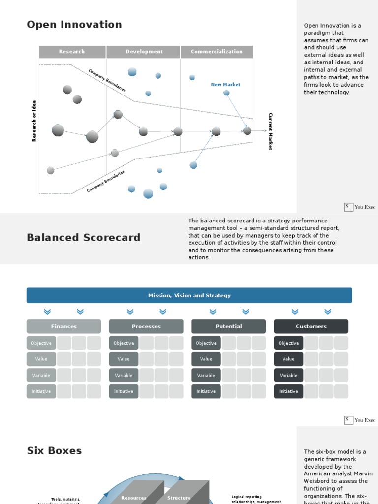 Open Innovation: Research Development Commercialization | PDF | Capital ...