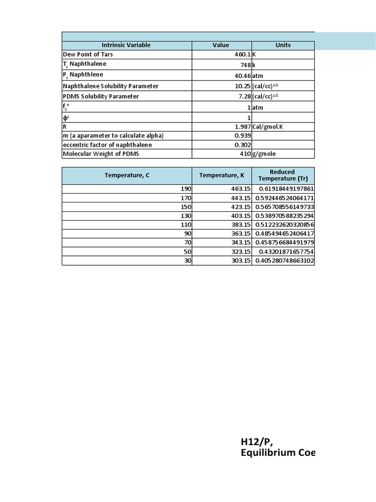Dew Point Calculation | PDF | Solubility | Physical Chemistry