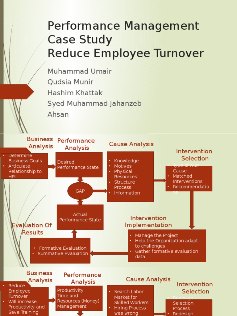 Performance Management Case Study Reduce Employee Turnover | PDF ...
