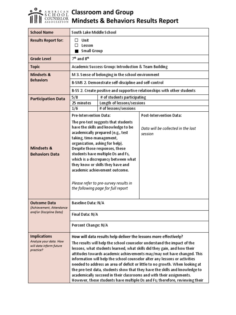 Classroom and Group Mindsets & Behaviors Results Report: Participation ...