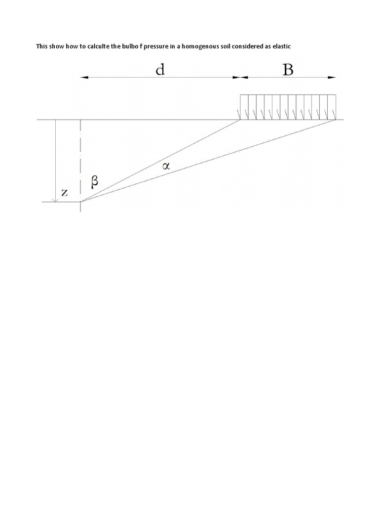 Bulb Pressure Calculation in Soil | PDF