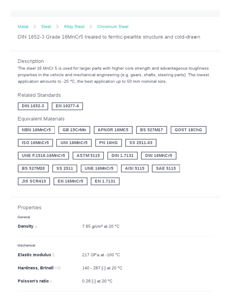 Din 1652-3 Grade 16Mncr5 Treated To Ferritic-Pearlite Structure and ...