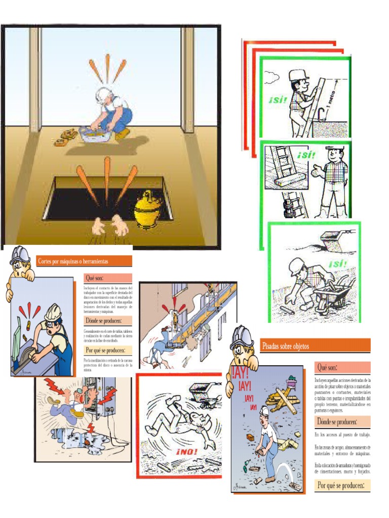 Condiciones Inseguras Construccion (Imagenes Animadas) | PDF