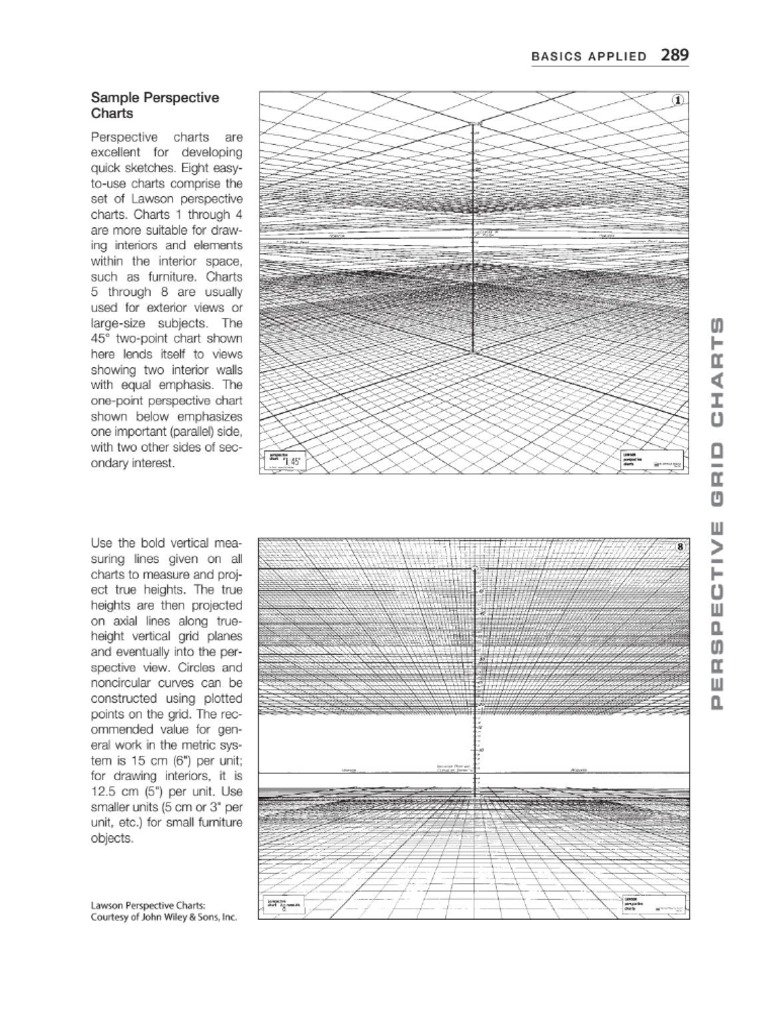 Architectural Drawing Part2 PDF | PDF