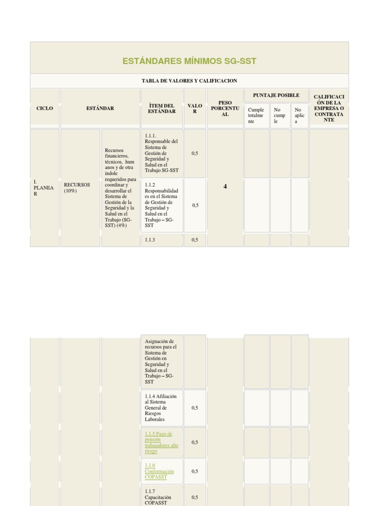 Tabla de Valores y Calificacion de Estandares Minimos Resol. 0312 de 2019 | PDF | Bienestar ...
