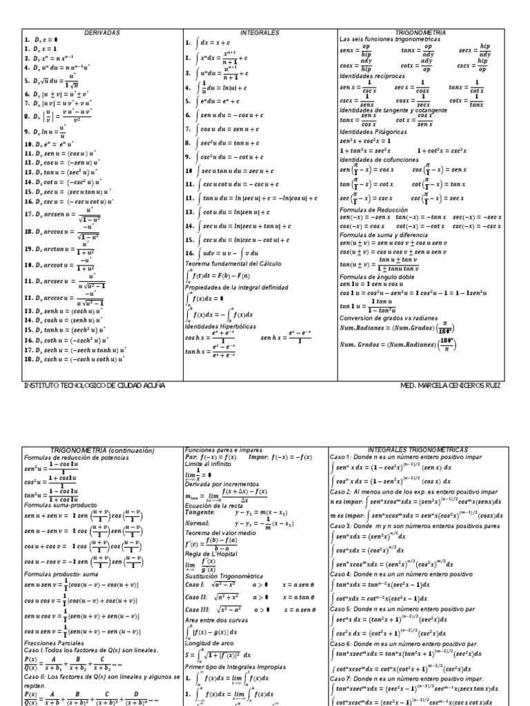 Formulario Calculo 1 PDF | PDF | Trigonometría | Entero