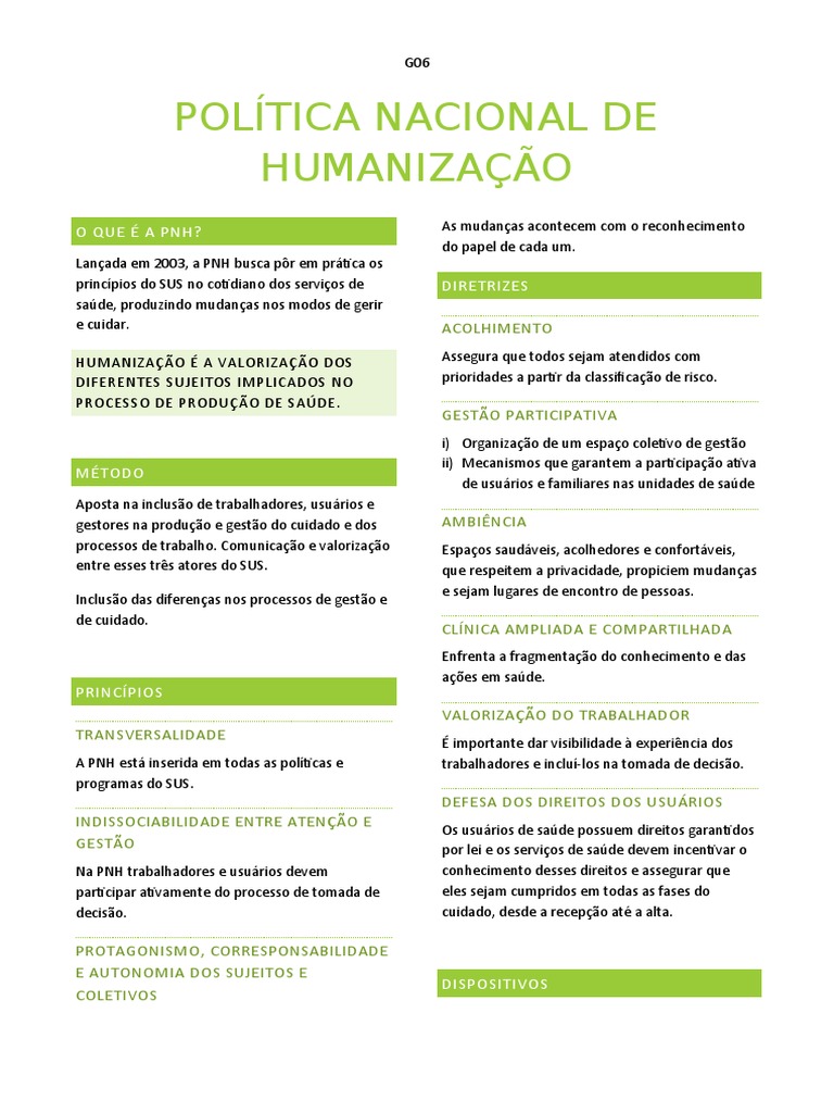 Política Nacional De Humanização Princípios Diretrizes E Métodos Para