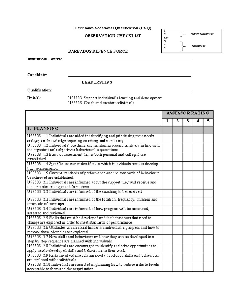 Observation Checklist COACH & LEARN | PDF | Mentorship | Competence ...