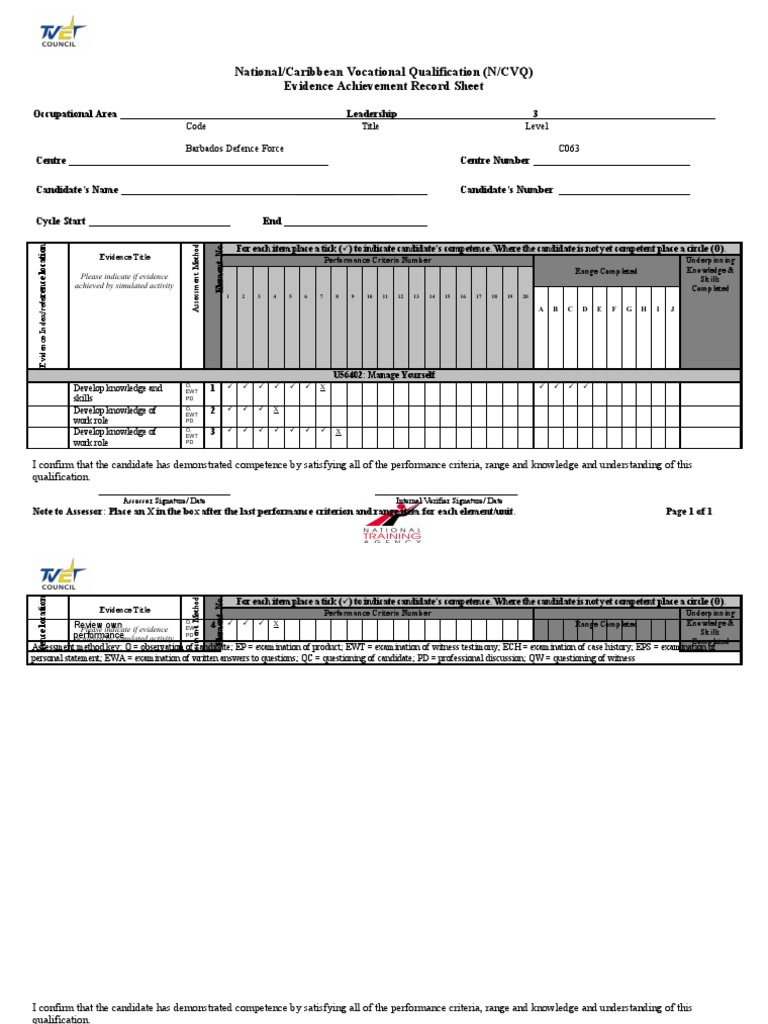 National/Caribbean Vocational Qualification (N/CVQ) Evidence ...