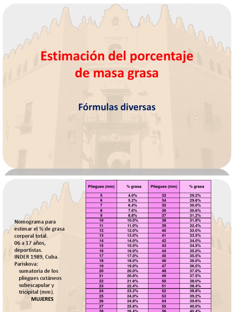 Formulas para Cálculo de Masa Grasa | PDF