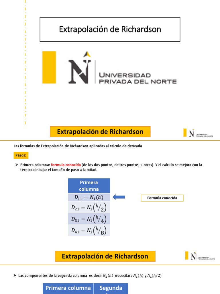 Richardson | PDF | Análisis asintótico | Algoritmos