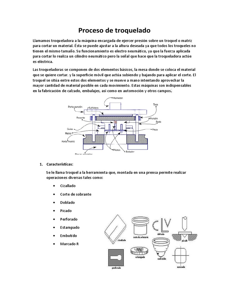 Proceso de Troquelado | PDF