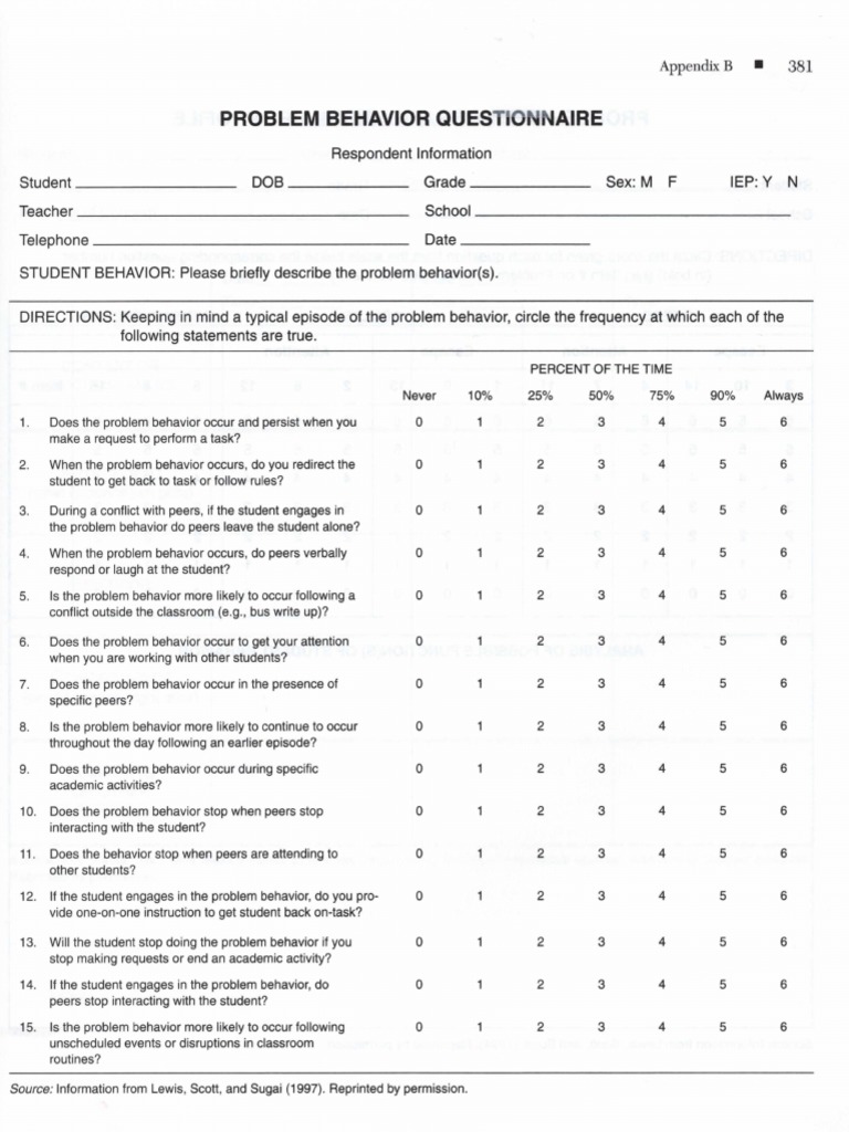 Problem Behavior Questionnaire | PDF | Education Theory | Educational ...
