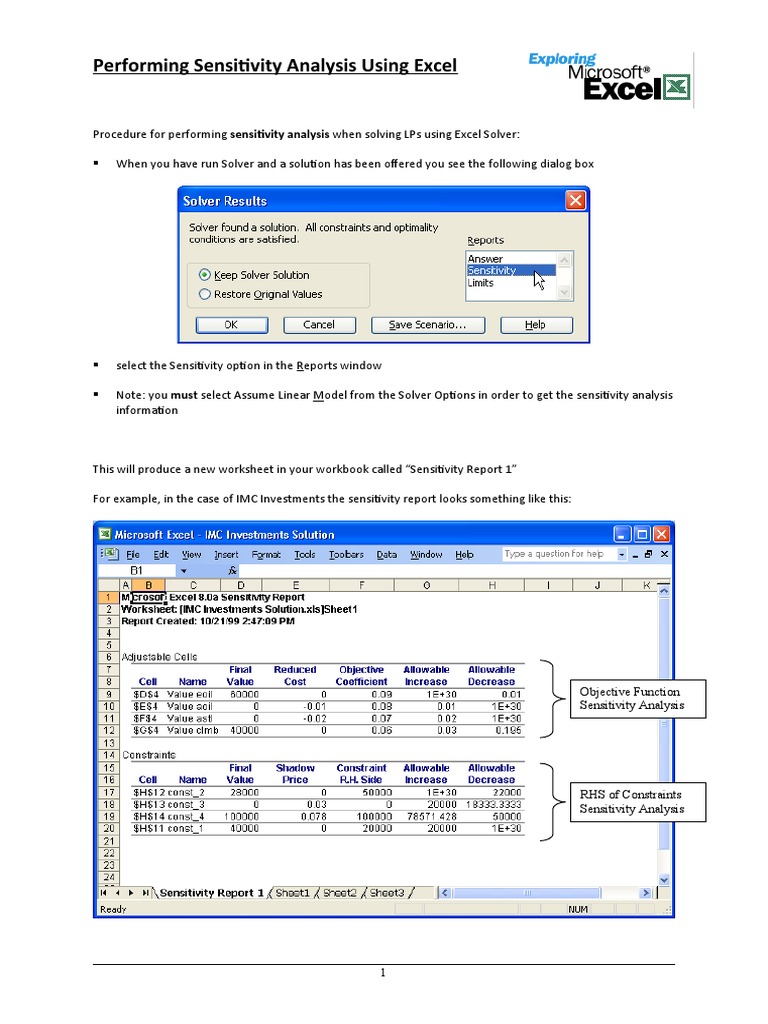 Performing Sensitivity Analysis in Excel Solver | PDF | Sensitivity Analysis | Function ...
