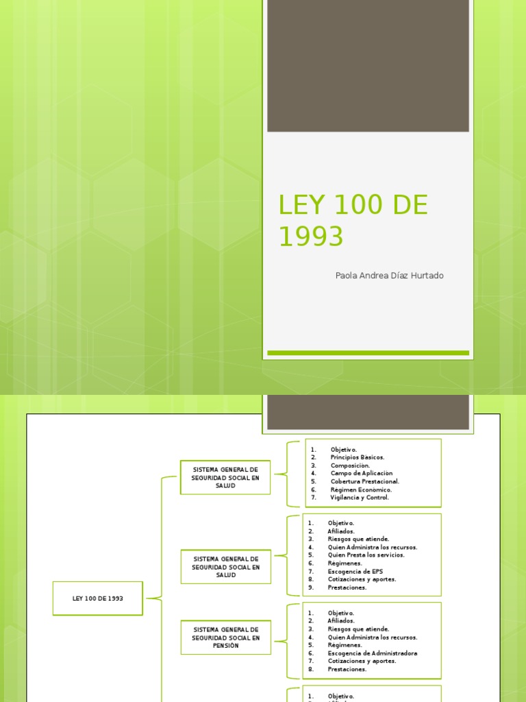 Diapositivas Ley 100 de 1993 | PDF | Pensión | Industrias de servicio