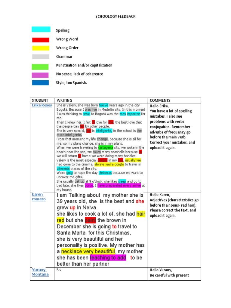 Feedback - Basic - 1 - Writing 3 | PDF