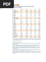 Steam Tables For Thermodynamics | PDF