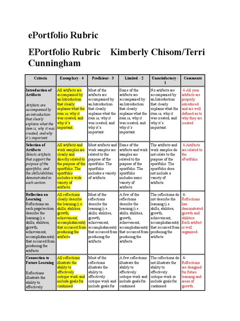 Eportfolio Rubric Eportfolio Rubric Kimberly Chisom/Terri Cunningham ...