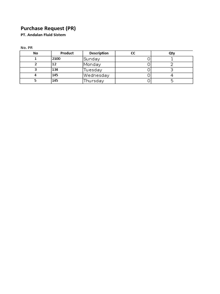 Purchase Request (PR) : No. PR Sunday 0 1 Monday 0 2 Tuesday 0 3 Wednesday 0 4 Thursday 0 5 | PDF