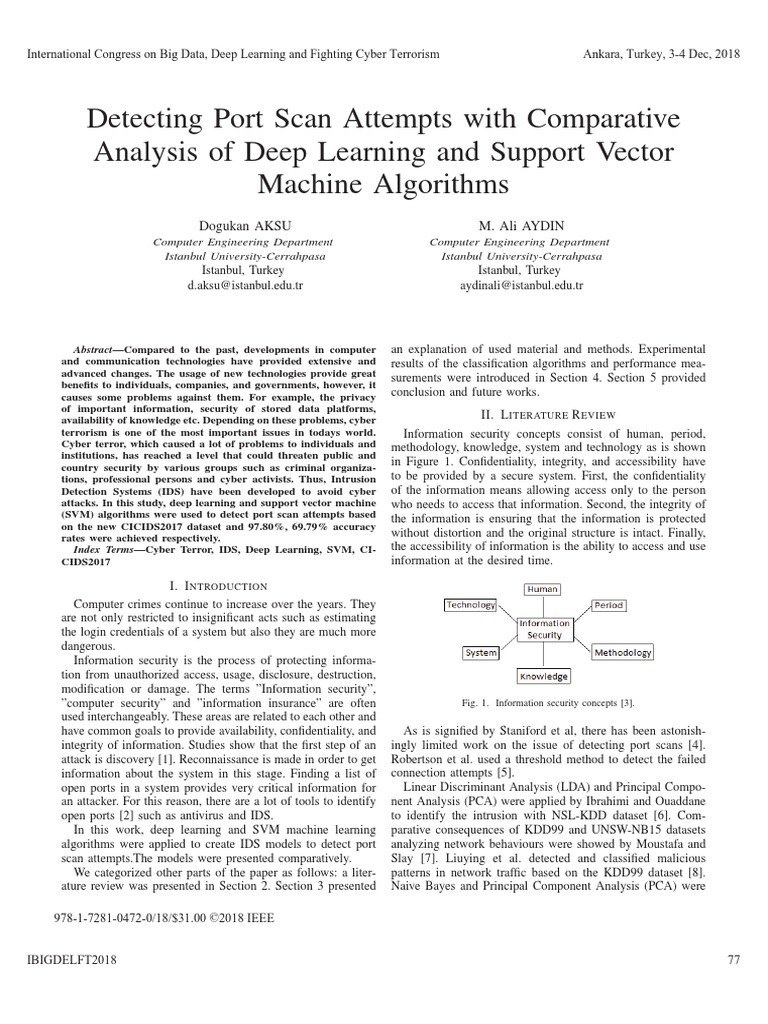 Detecting Port Scan Attempts With Comparative Analysis of Deep Learning and Support Vector ...