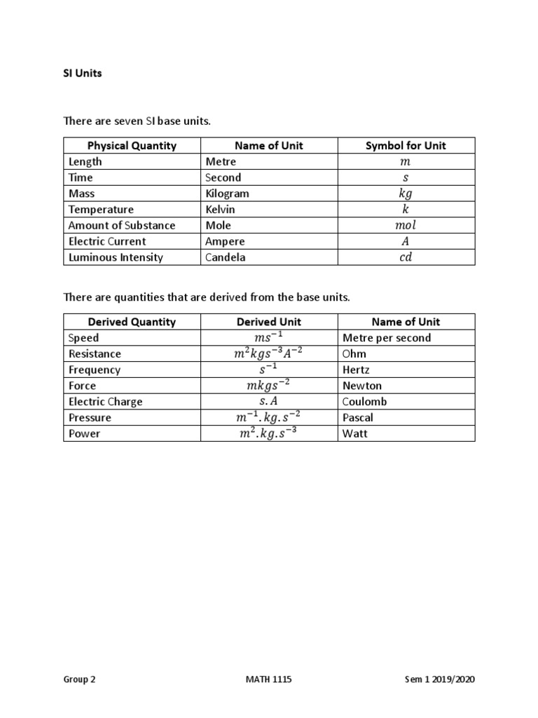 SI Units and Conversions Guide | PDF | International System Of Units ...