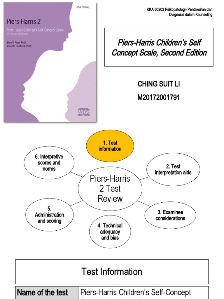 Piers-Harris Children's Self Concept Scale, Second Edition: Ching Suit ...