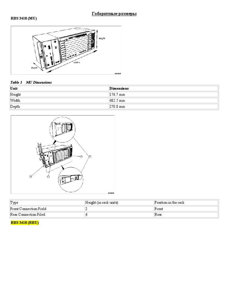 RBS 3418 | PDF | Fuse (Electrical) | Coaxial Cable