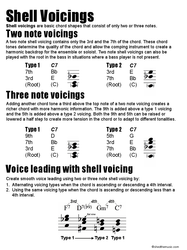 Shell Voicings For Piano | PDF | Language Arts & Discipline | Art