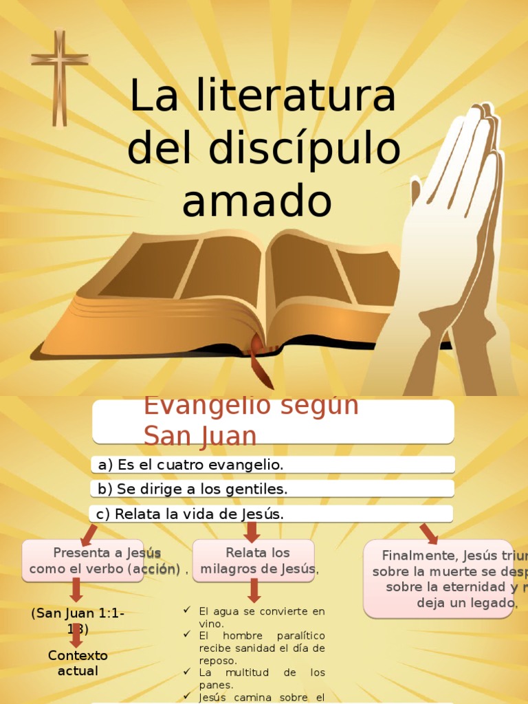 Los Libros de Juan | PDF | Juan el apóstol | Libro de revelación