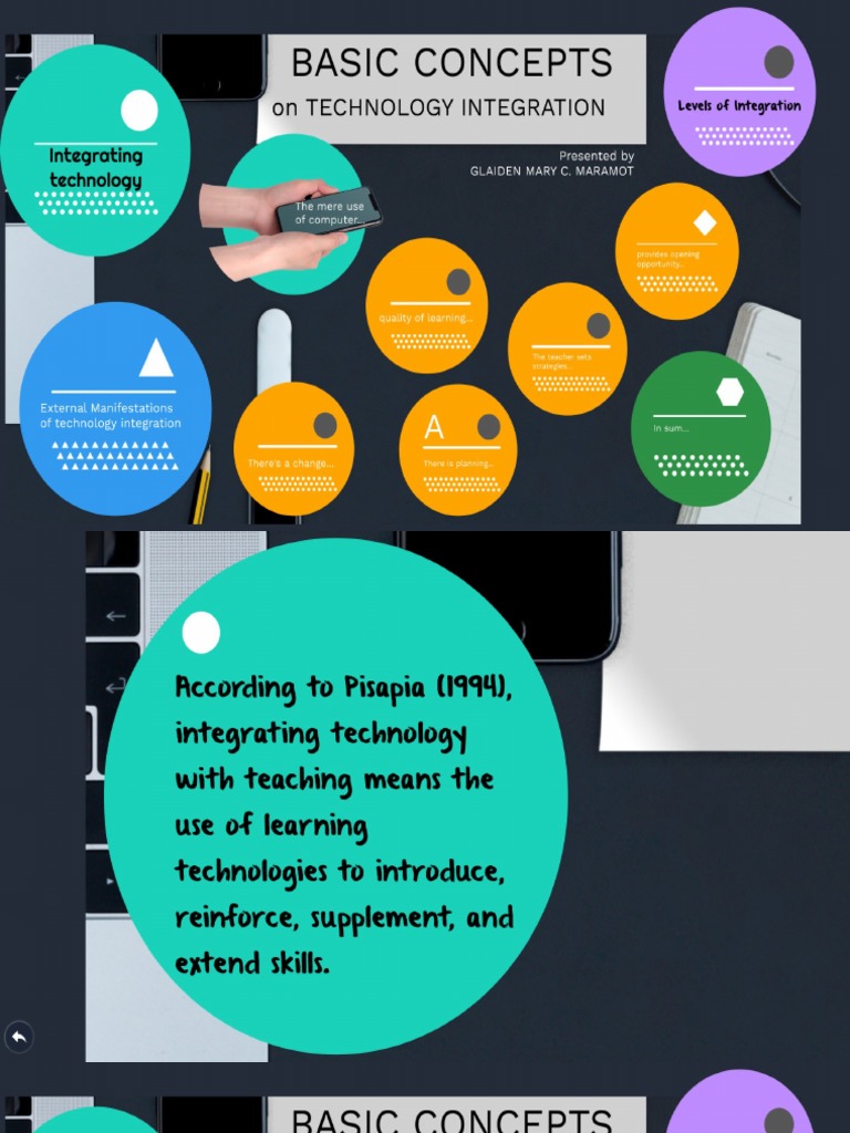 Basic Concepts On Technology Integration | PDF