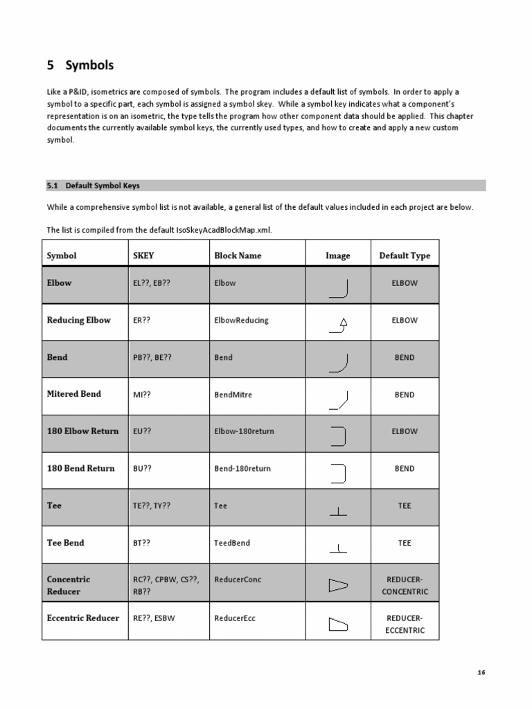 Symbol Plant-3d-Isometrics PDF | Download Free PDF | Valve | Gas ...