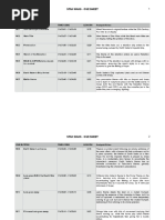 Star Wars Musical Leitmotifs Catalog | PDF | Star Wars
