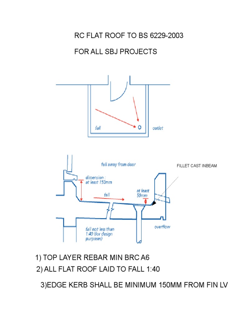 RC Flat Roof Detail per BS 6229-2003 | PDF | Technology & Engineering